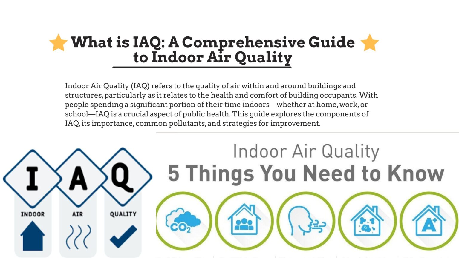 What is Indoor Air Quality (IAQ) and Why It Matters? - Jayesh Traders